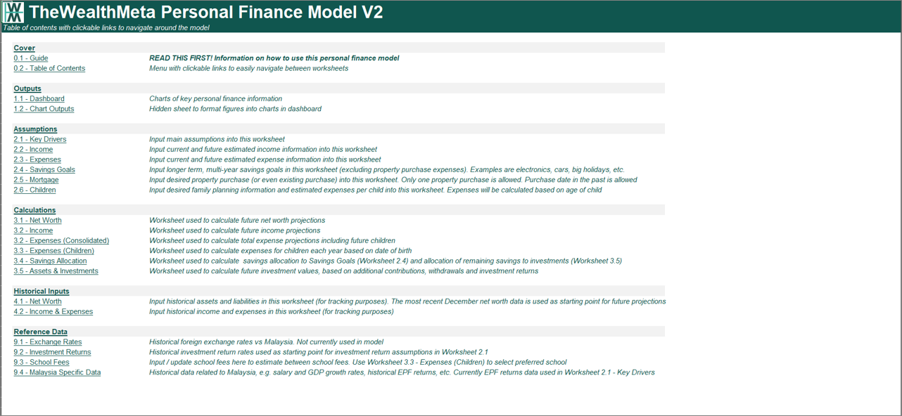 New Release: TheWealthMeta Personal Financial Model V2 for Download ...